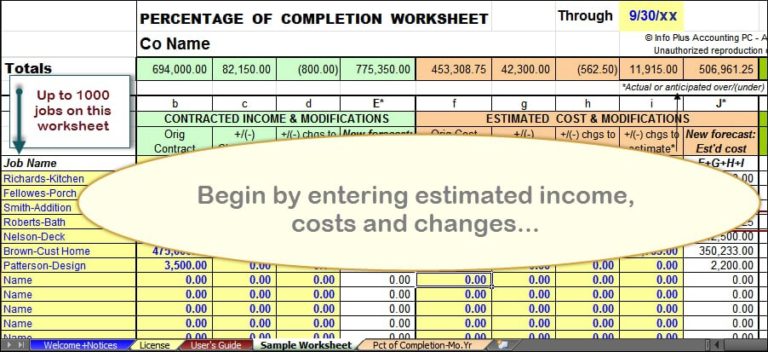 Percentage of Completion Calculations and Adjustments – Build Your Numbers